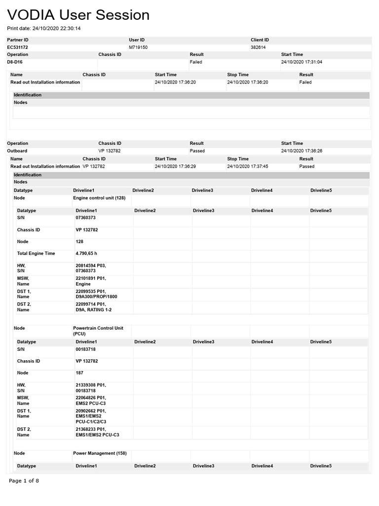 PDF Vodia Scaner Babor | PDF | Rotating Machines | Manufactured Goods