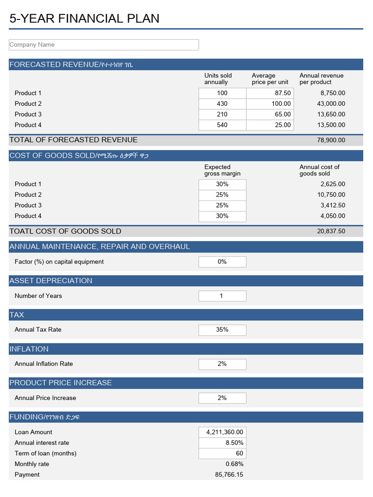 5 Year Financial Plan | PDF | Expense | Equity (Finance)