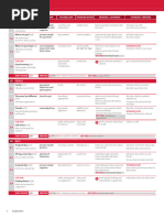 Unlock Basic Skills Students Book | PDF