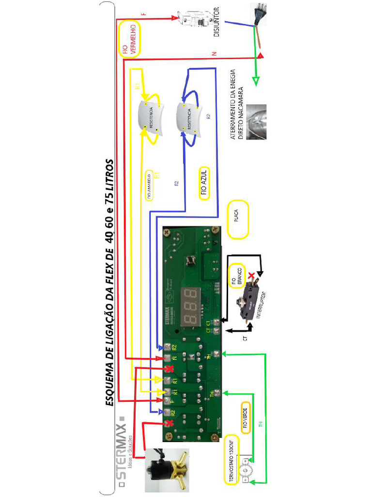 Esquema de Ligações - Autoclave Stermax 75 Litros Flex | PDF Esquema de Ligações - Autoclave Stermax 75 Litros Flex | PDF