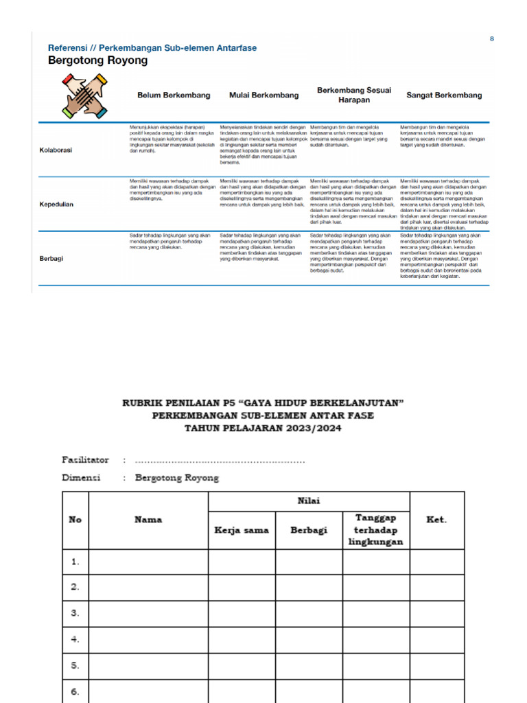 Lembar Penilaian P5 | PDF