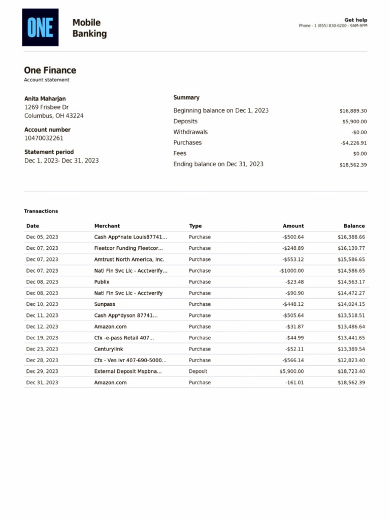 ONE Finance Anita Maharjan-December | PDF