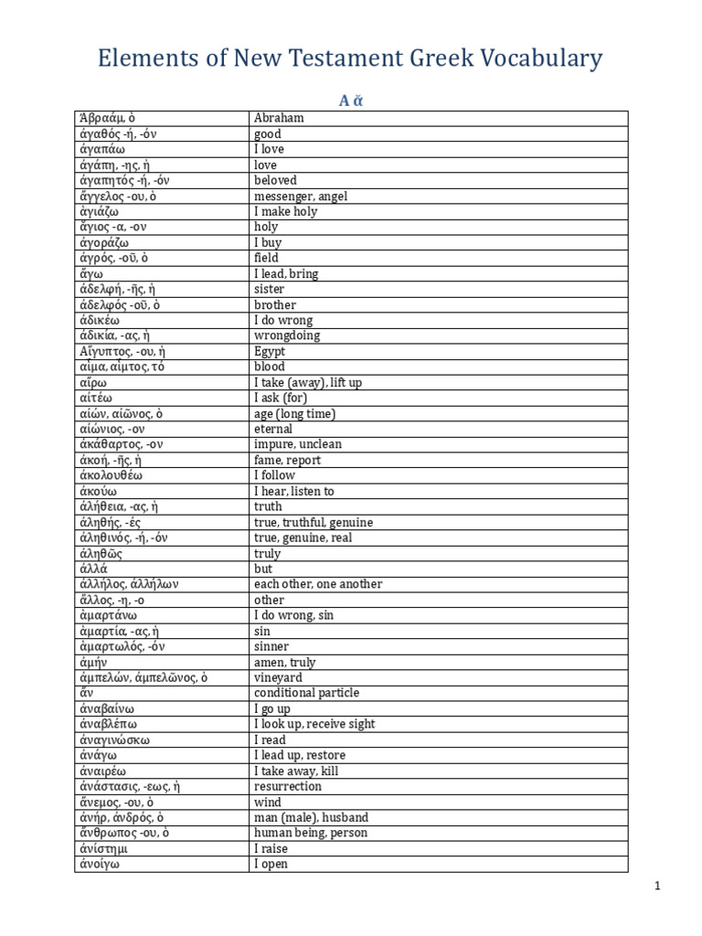 Elements Of New Testament Greek Vocabulary By Alphabet Pdf Jesus