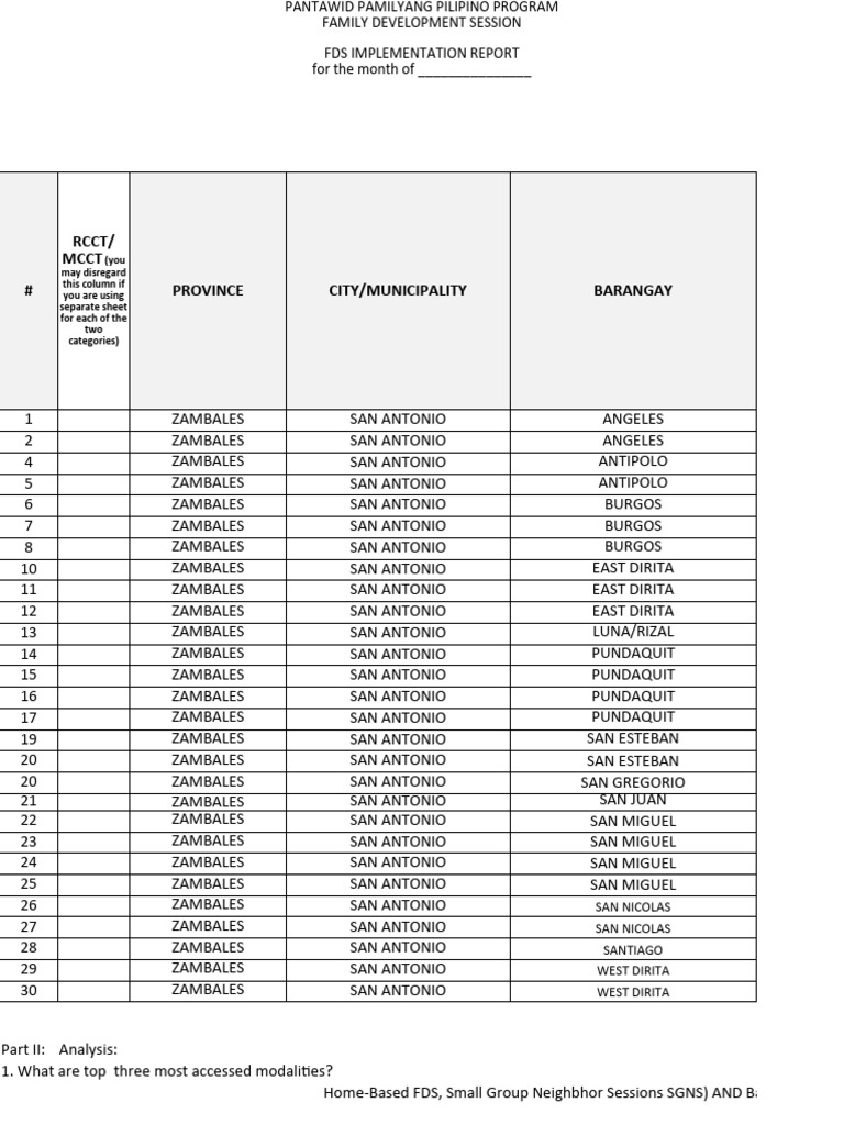 Final Fds Ir Templates January | PDF