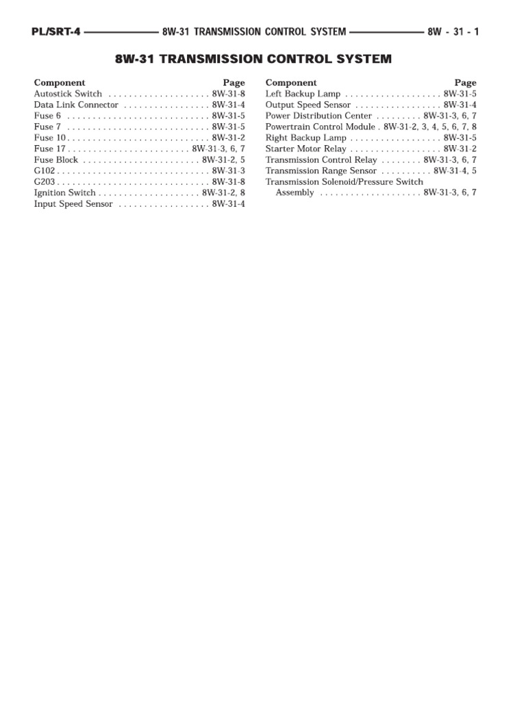 Diagramas Neon 2001 | PDF