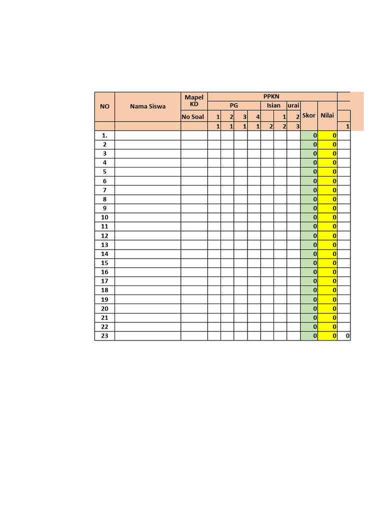 Contoh Analisis PAT | PDF