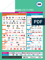 Guía de Canales VTR 2025 | PDF | Hbos | Formatos de medios