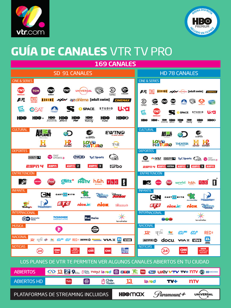 Grilla Canales Vtr Tv Pro Pdf Chile