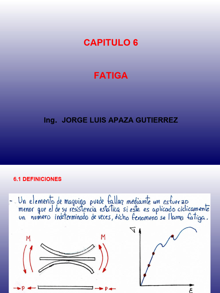 Capitulo 6-1 | PDF | Fatiga (material) | Deformación (Mecánica)