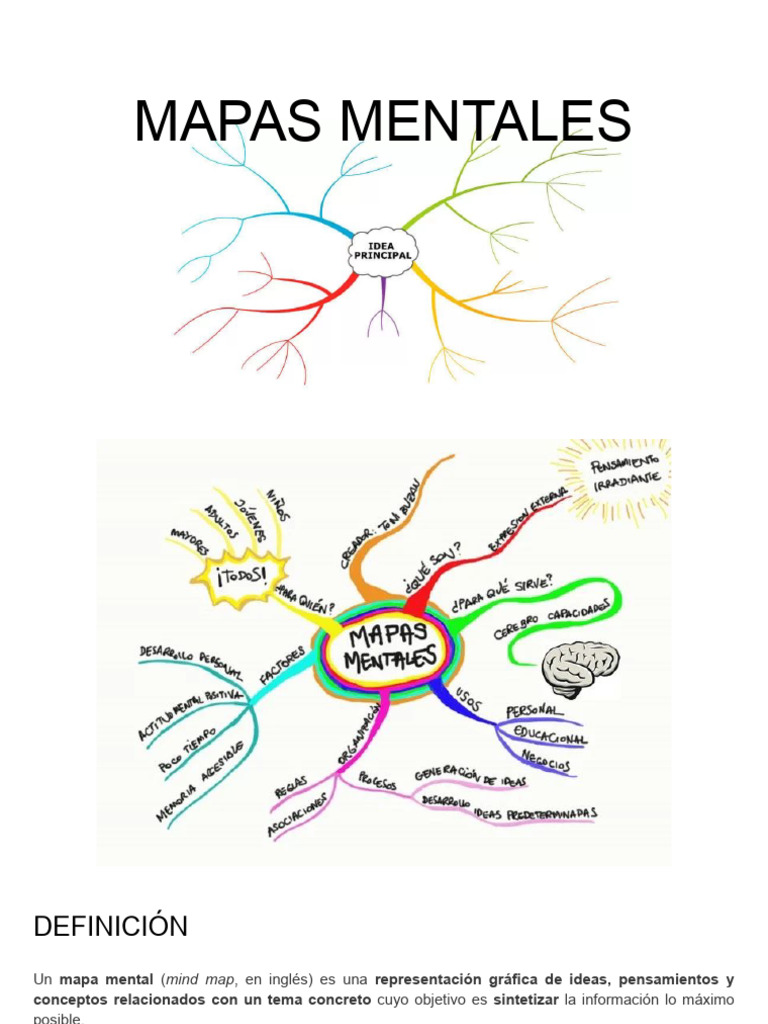 Mapas Mentales | PDF | Pensamiento | Creatividad