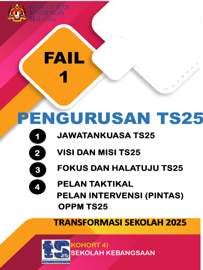 Devider Fail TS25 | PDF