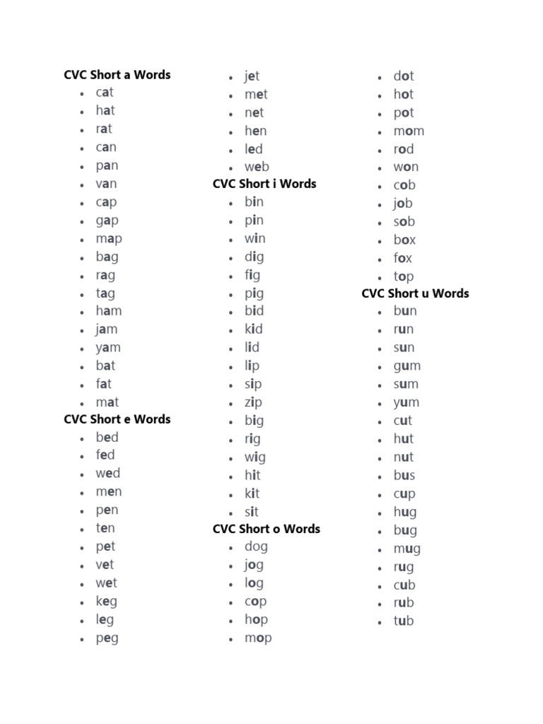 CVC Short A Words and Sentences | PDF