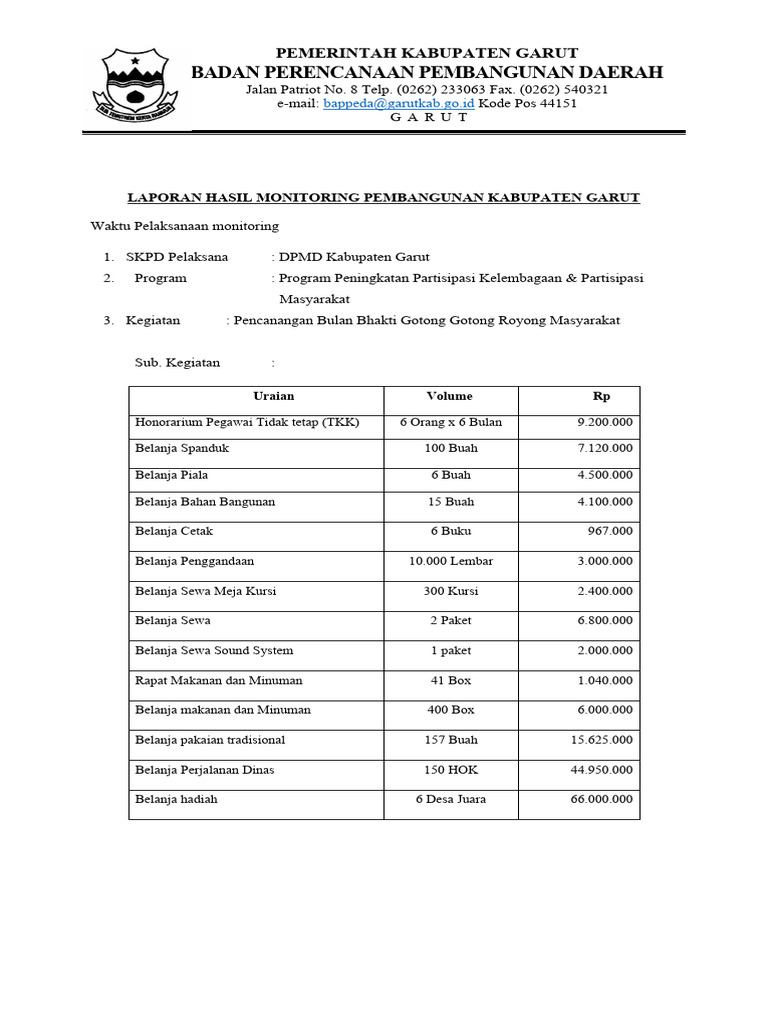 Format Monitoring 2020 | PDF