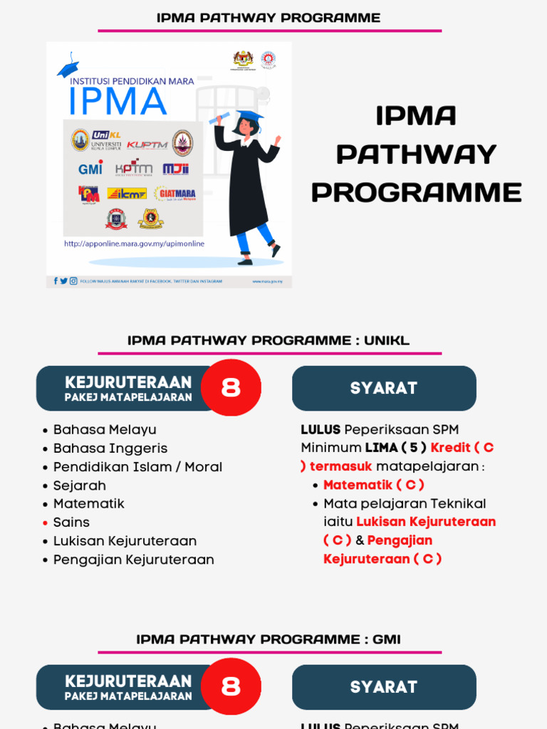 IPMA Pathway Programme | PDF
