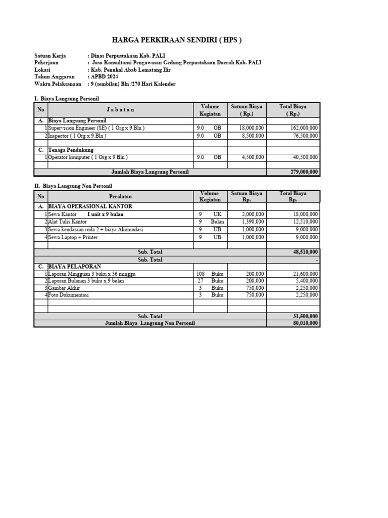 Harga Perkiraan Sendiri (HPS) | PDF | Griya & Taman