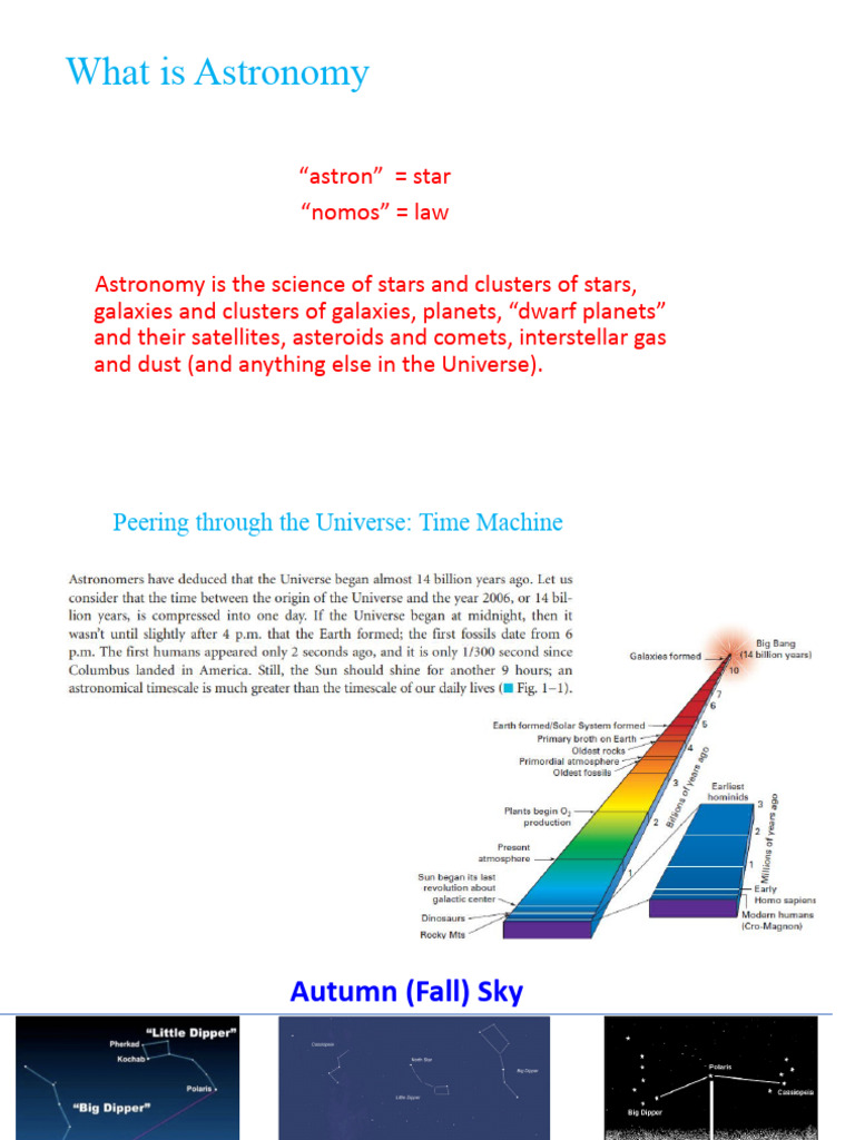 Astronomy Basics for Enthusiasts | PDF | Emission Spectrum | Spectral Line