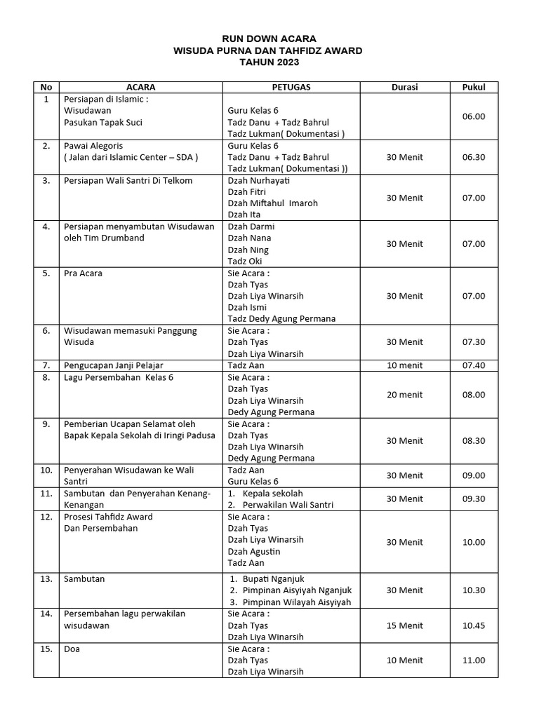 Run Down Wisuda Purna 2023 | PDF