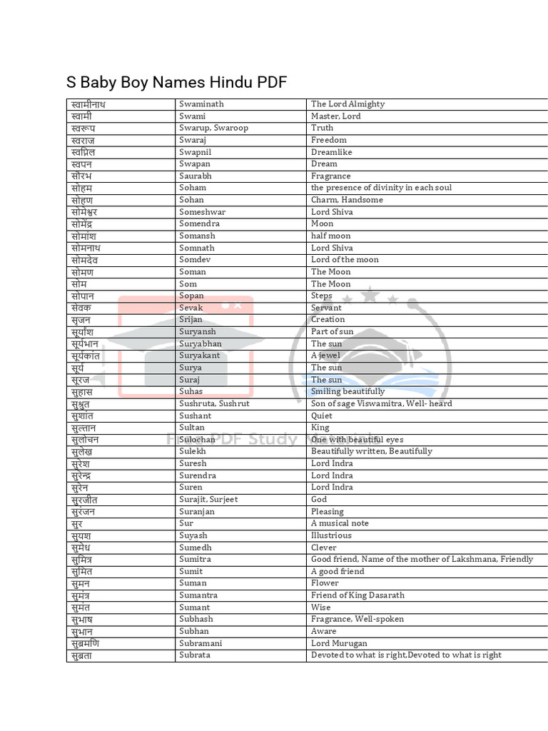 S Letter Hindu Boys Name List PDF | PDF | Krishna | Hinduism
