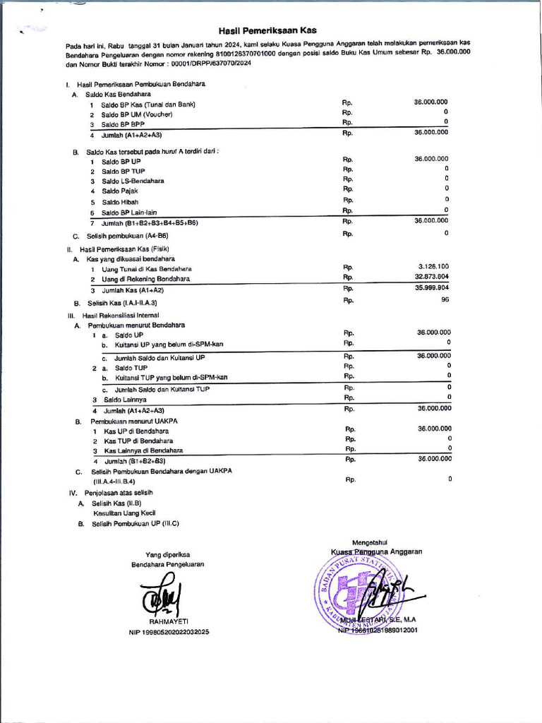 Ba Permeriksaan Dan Rekonsiliasi Kas 2024 | PDF