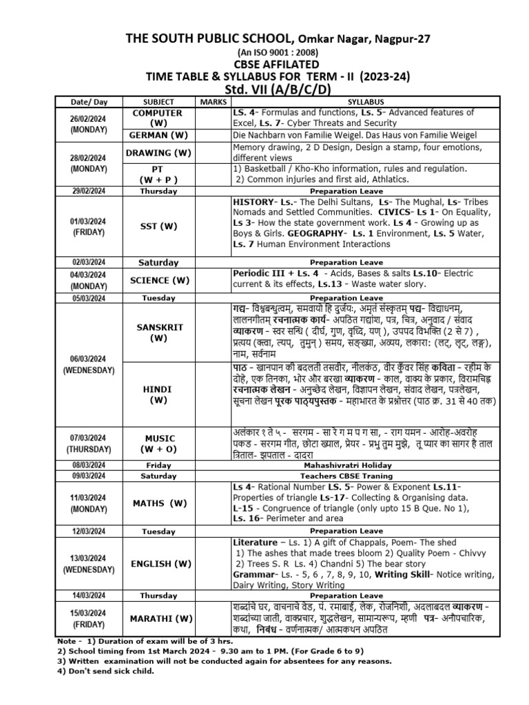 7th Syllabus | PDF