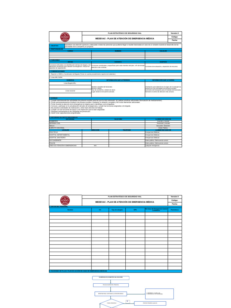 Medevac Plan de Atención de Emergencia Médica | PDF | Primeros auxilios ...
