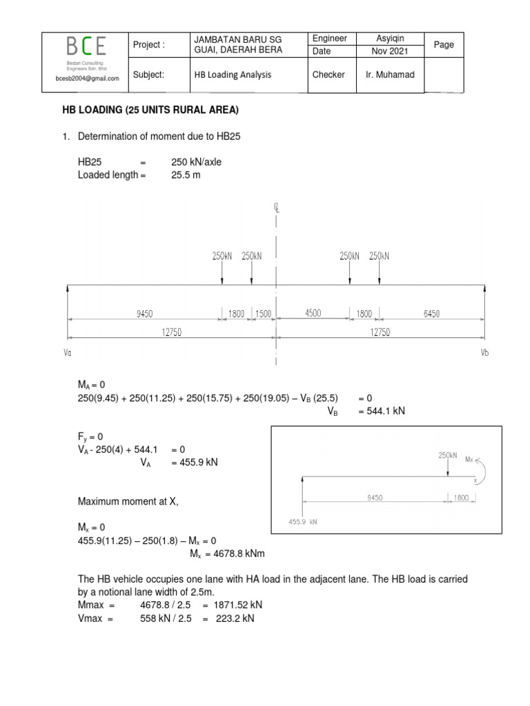 2b. HB Loading | PDF