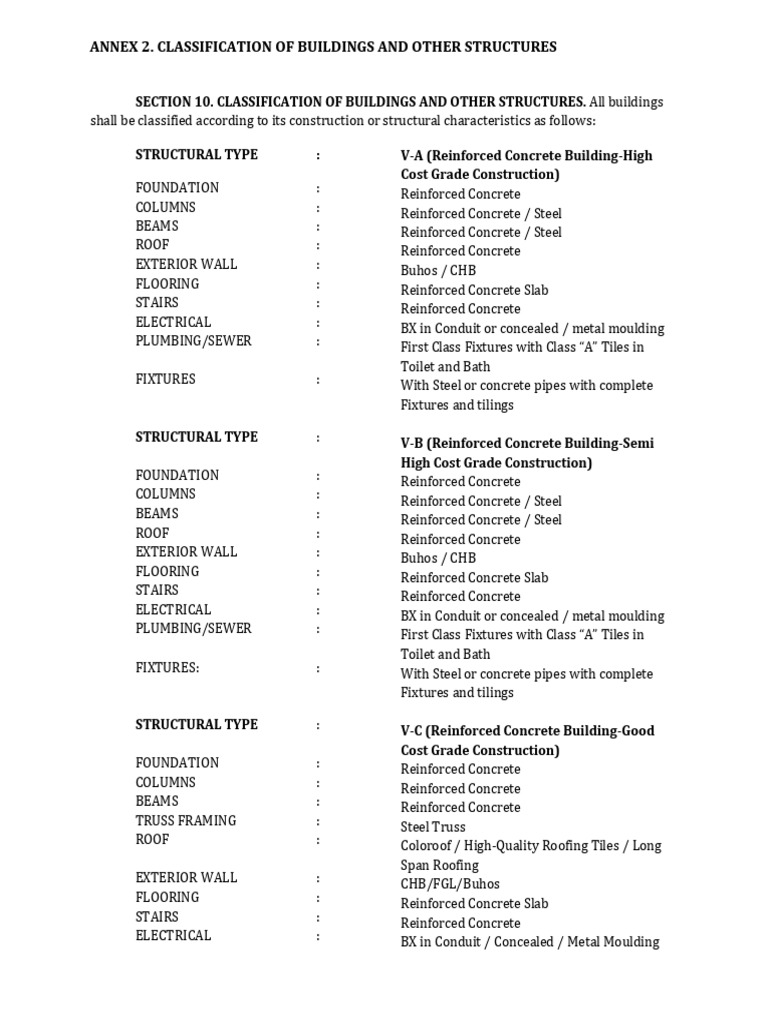 Annex 2. Classification of Buildings and Other Structures | PDF | Plumbing | Concrete