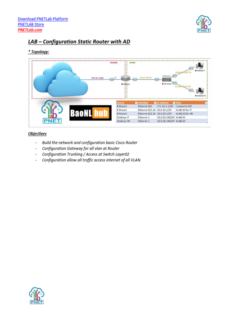 Ccna Lab Nat Overload Pnetlab Pdf Network Switch Router Computing
