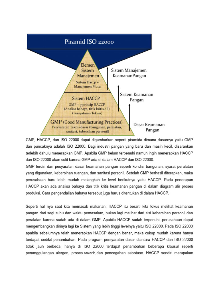 Pengertian System GMP, HACCP Dan ISO 22000 | PDF