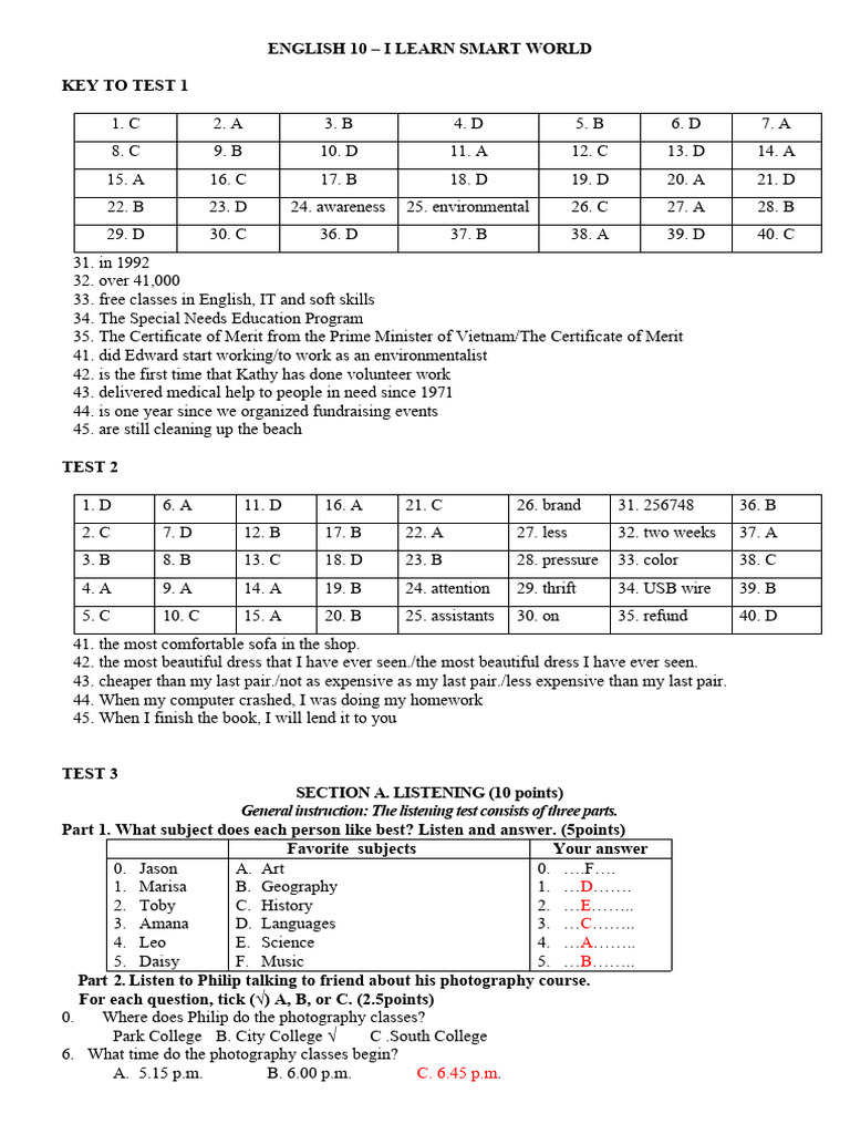 Key To Test 1 4 I Learn CK1 | PDF | Emmeline Pankhurst | Women's Suffrage