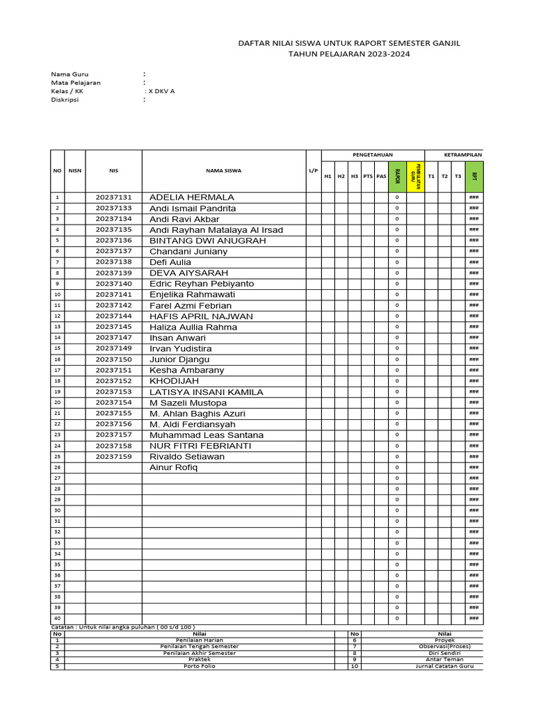 NILAI SAS 1 Bahasa Indonesia RAPOR 23-24 | PDF