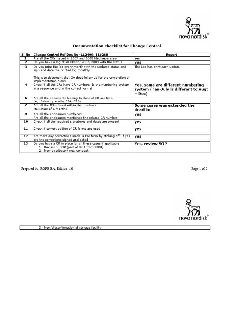 Audit Checklist For Change Control | PDF