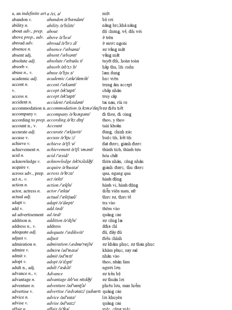 3000 Word English | PDF