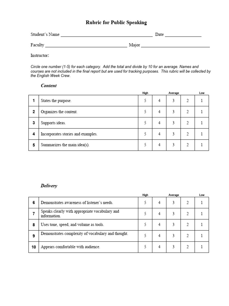 Public Speaking Rubric for Evaluation | PDF | Vocabulary | Gesture