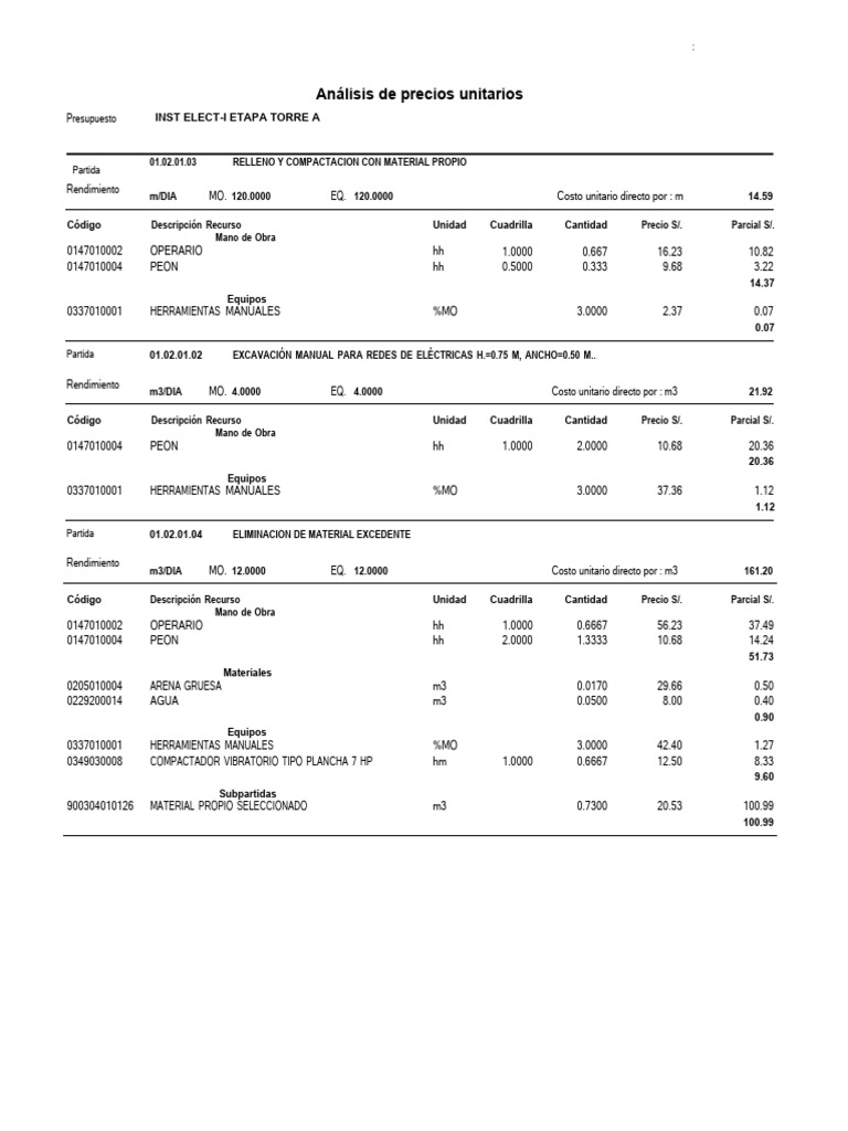 Apu Instalaciones Electrico Torre | PDF | Construyendo tecnología | Ingeniería mecánica