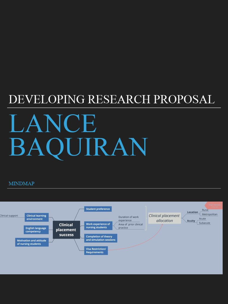 Developing Nursing Proposal | PDF | Nursing | Experience