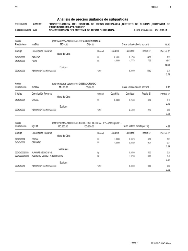 Acu Subpartidas | PDF | Hormigón | Material compuesto