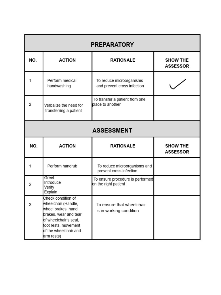 Medical Procedure Checklist | PDF | Wheelchair | Health Care