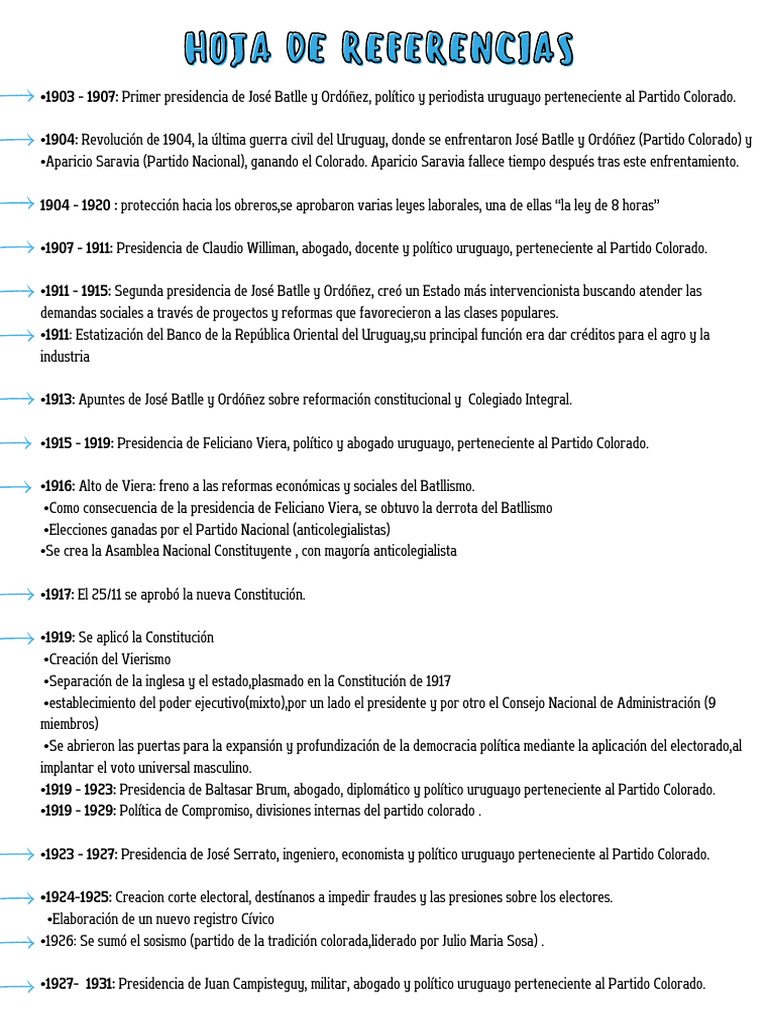 Copia de Hoja de Referencias | PDF | Uruguay | Gobierno