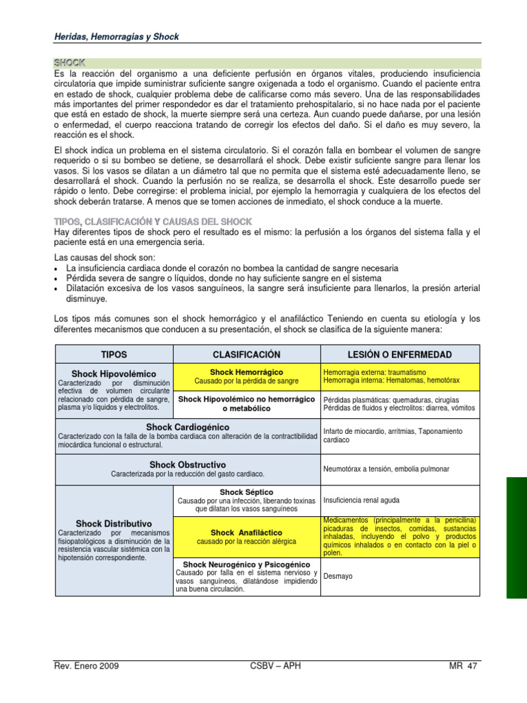 Material de Lectura Semana 8 Shock | PDF | Epidemiología | Emergencias ... Material de Lectura Semana 8 Shock | PDF | Epidemiología | Emergencias ...