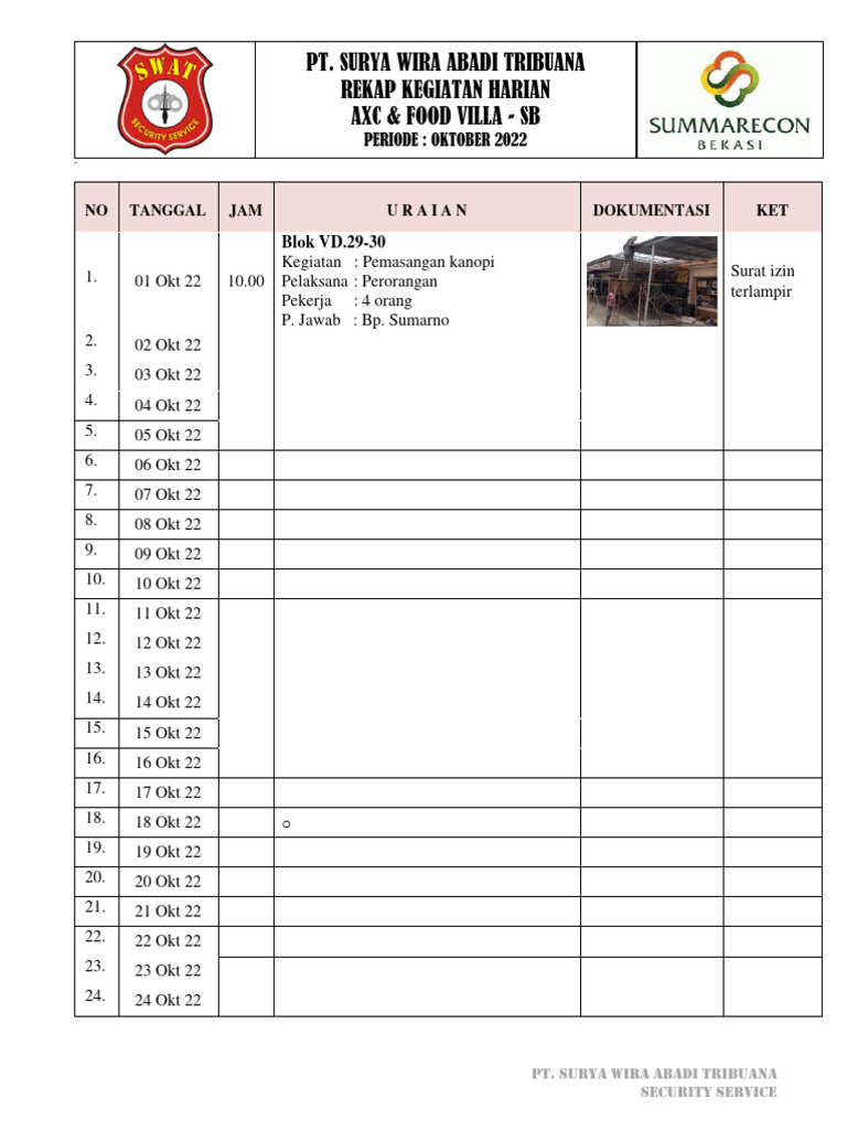 Format Laporan Kegiatan Harian | PDF