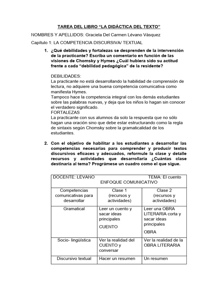 Tarea de CP6 | PDF | Lingüística | Comunicación humana