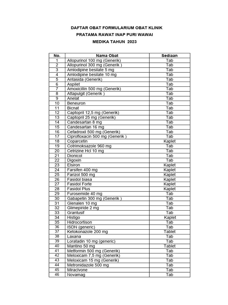 Daftar Obat Formularium Klinik 2023 | PDF | Ilmu Farmasi | Narkoba