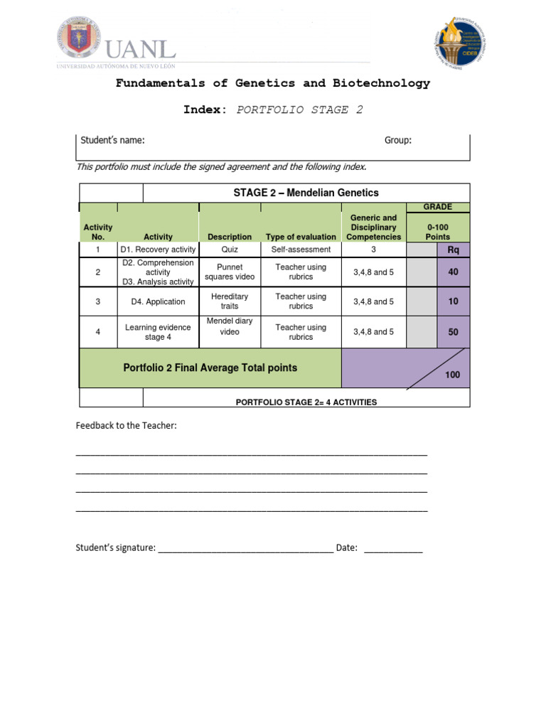 Genetics and Biotechnology Portfolio | PDF | Rubric (Academic) | Knowledge