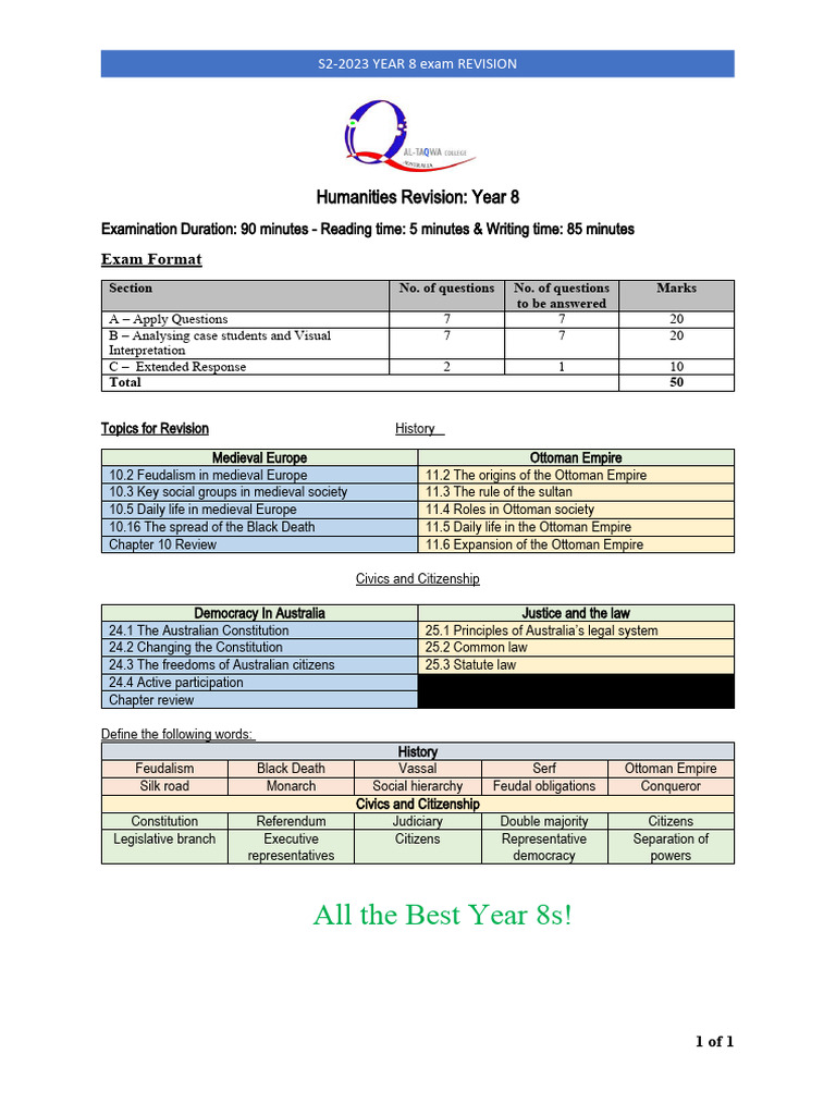 Year 8 Humanities Exam Revision Guide | PDF | Citizenship | Feudalism