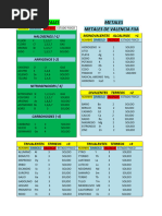 Radicales Alquilo Complejos | PDF | Química | Química Orgánica