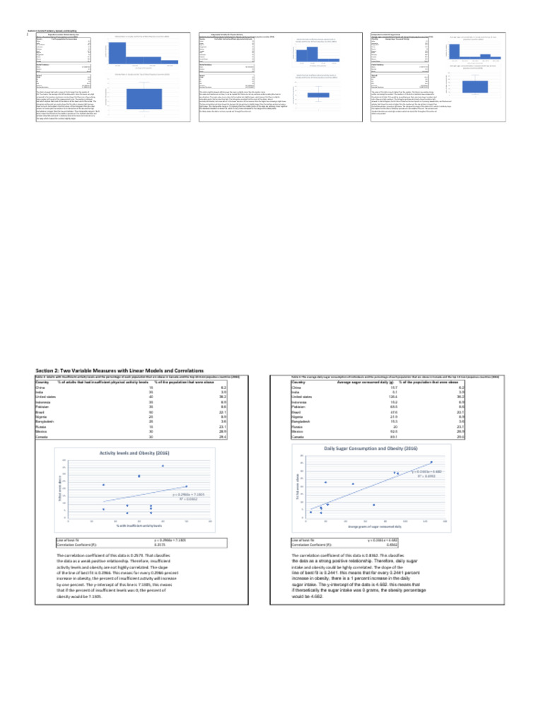 Data Analysis Project Exemplar Part 2 Excel | PDF | Skewness | Statistics