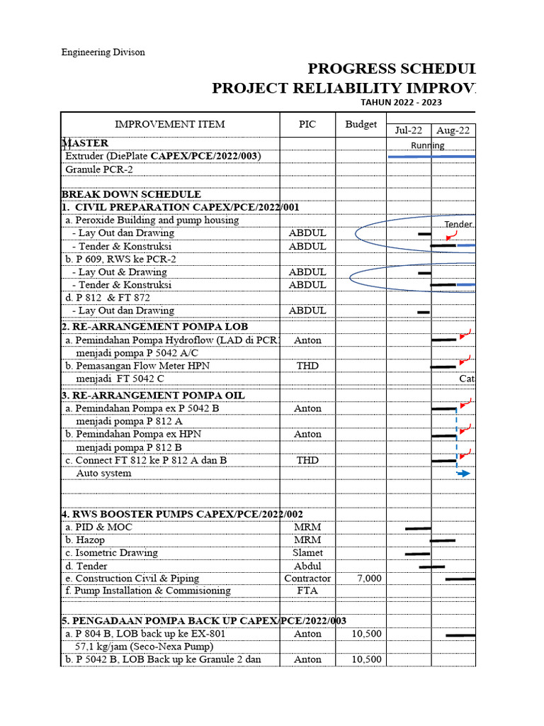 Schedule Execution - R1 | PDF | Pump | Physical Sciences