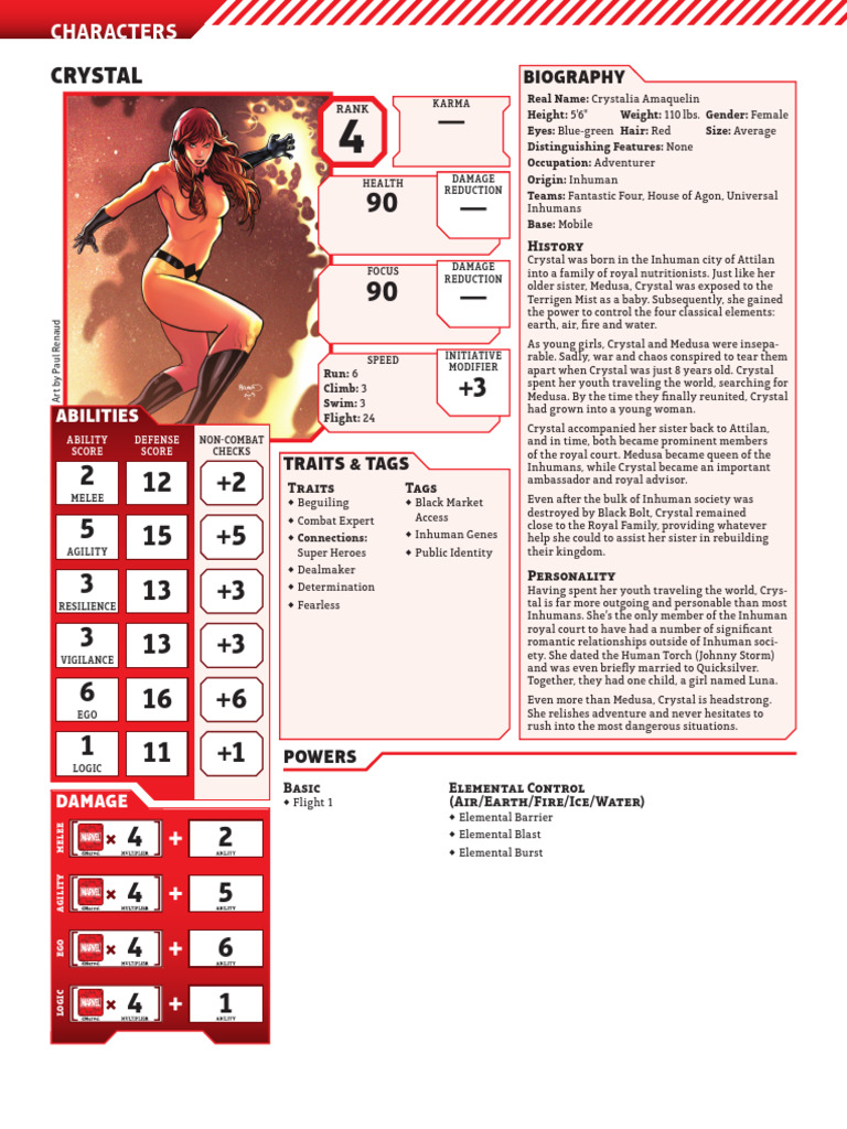 MMRPG CharacterProfiles 20240118 | PDF | Isis