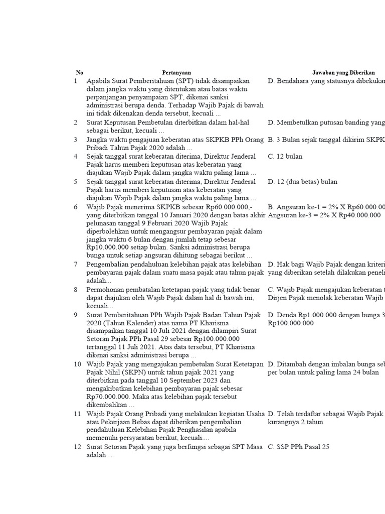 Try Out Brevet | PDF